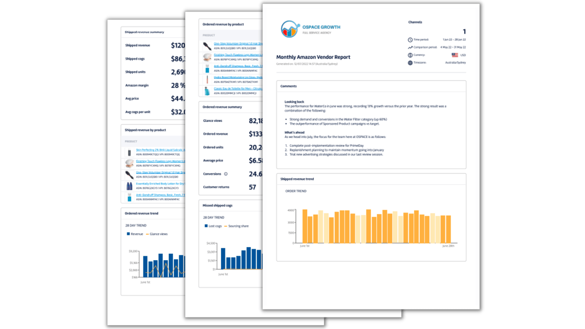 MerchantSpring | Marketplace Analytics and Reporting for Agencies and ...