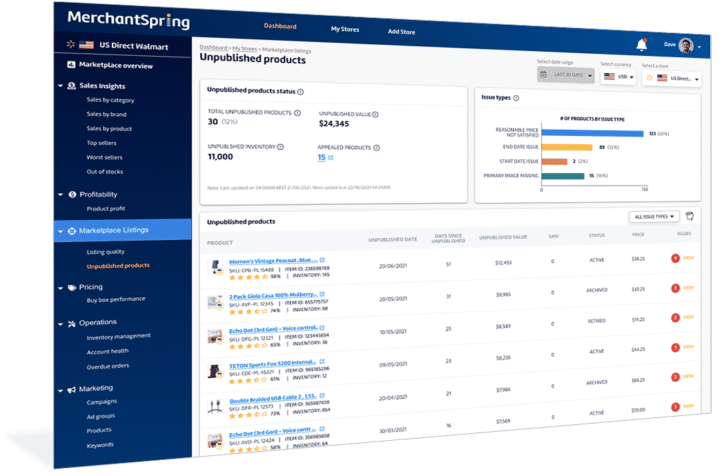 MerchantSpring | #1 Performance Analytics Tool for Walmart Marketplace ...