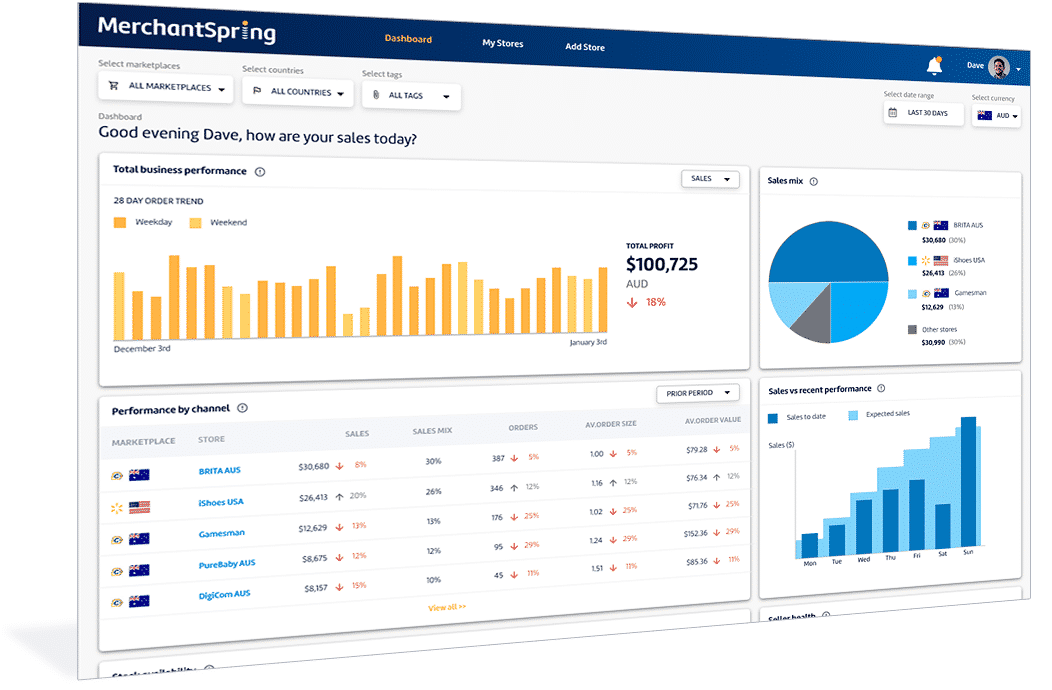MerchantSpring | Marketplace Analytics and Reporting for Agencies and ...